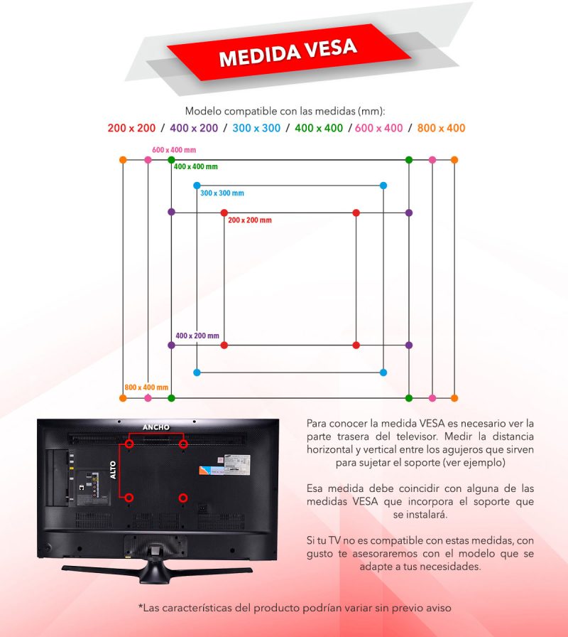 Como medir la Vesa de su TV – FIRST RACKS TV